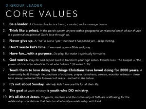 Youth Ministry | the gospel side